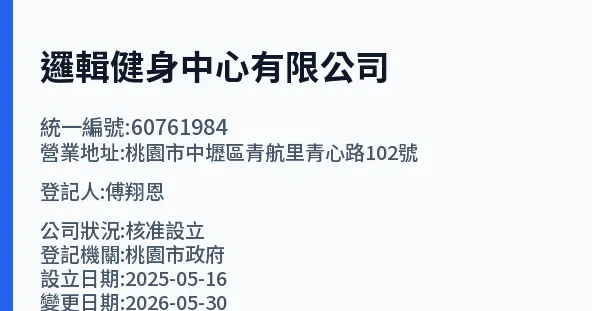 邏輯健身中心有限公司的照片-統編 60761984(桃園市) 公司登記資料與營業項目詳細圖表