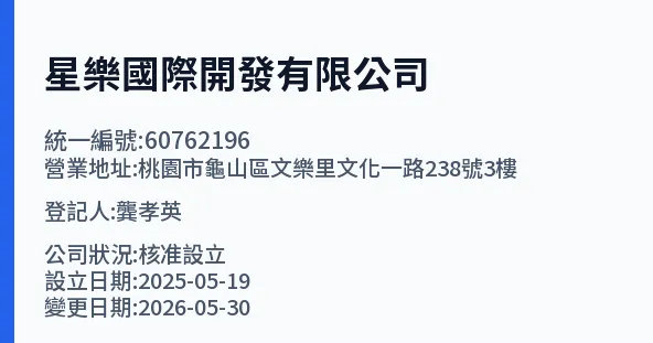 星樂國際開發有限公司的照片-統編 60762196(桃園市) 公司登記資料與營業項目詳細圖表