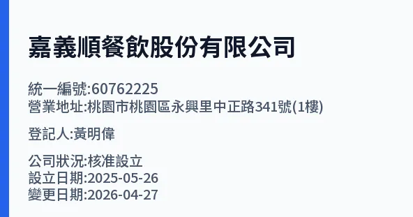 嘉義順餐飲股份有限公司的照片-統編 60762225(桃園市) 公司登記資料與營業項目詳細圖表