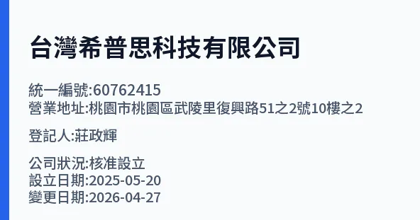 台灣希普思科技有限公司的照片-統編 60762415(桃園市) 公司登記資料與營業項目詳細圖表