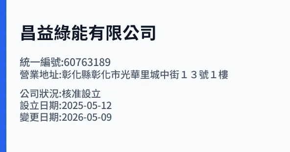 昌益綠能有限公司的照片-統編 60763189(彰化縣) 公司登記資料與營業項目詳細圖表