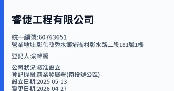 睿倢工程有限公司的照片-統編 60763651(彰化縣) 公司登記資料與營業項目詳細圖表