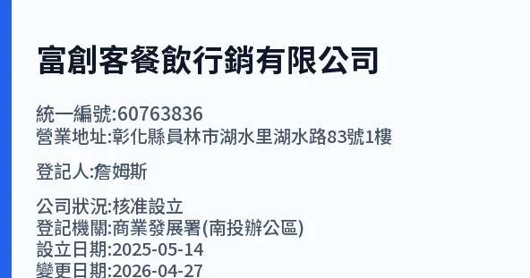 富創客餐飲行銷有限公司的照片-統編 60763836(彰化縣) 公司登記資料與營業項目詳細圖表