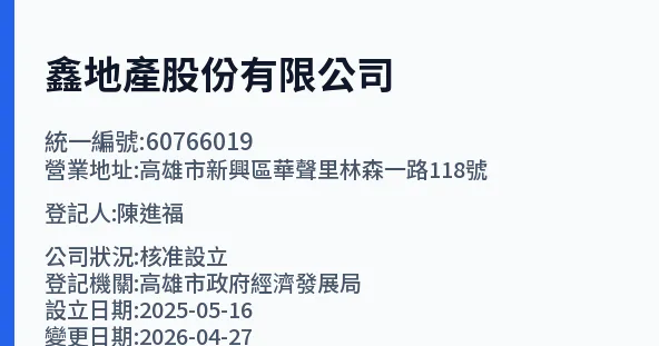 鑫地產股份有限公司的照片-統編 60766019(高雄市) 公司登記資料與營業項目詳細圖表