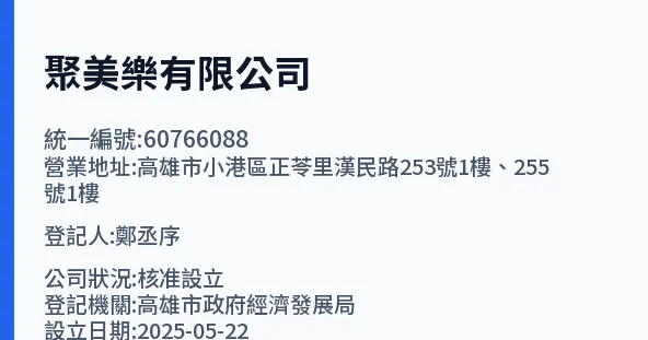 聚美樂有限公司的照片-統編 60766088(高雄市) 公司登記資料與營業項目詳細圖表