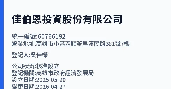 佳伯恩投資股份有限公司的照片-統編 60766192(高雄市) 公司登記資料與營業項目詳細圖表