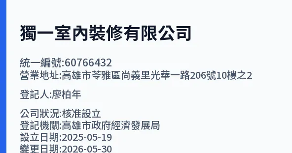獨一室內裝修有限公司的照片-統編 60766432(高雄市) 公司登記資料與營業項目詳細圖表