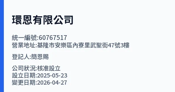 環恩有限公司的照片-統編 60767517(基隆市) 公司登記資料與營業項目詳細圖表