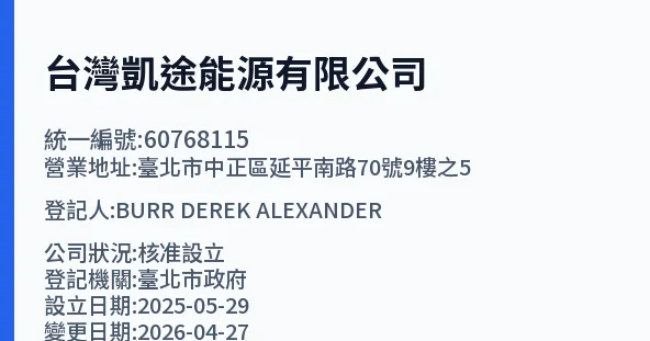 台灣凱途能源有限公司的照片-統編 60768115(臺北市) 公司登記資料與營業項目詳細圖表