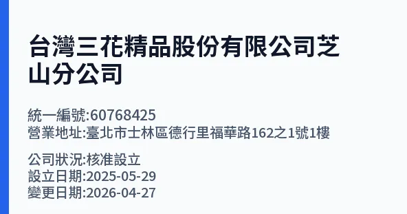 台灣三花精品股份有限公司芝山分公司的照片-統編 60768425(臺北市) 公司登記資料與營業項目詳細圖表