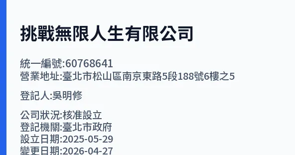 挑戰無限人生有限公司的照片-統編 60768641(臺北市) 公司登記資料與營業項目詳細圖表