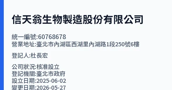 信天翁生物製造股份有限公司的照片-統編 60768678(臺北市) 公司登記資料與營業項目詳細圖表