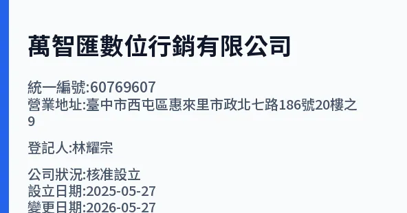 萬智匯數位行銷有限公司的照片-統編 60769607(臺中市) 公司登記資料與營業項目詳細圖表