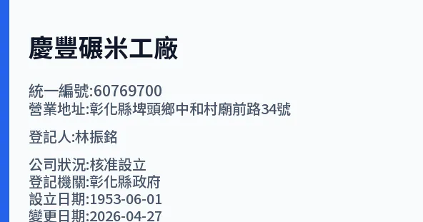 慶豐碾米工廠的照片-統編 60769700(彰化縣) 公司登記資料與營業項目詳細圖表