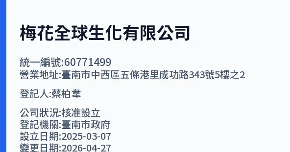 梅花全球生化有限公司的照片-統編 60771499(臺南市) 公司登記資料與營業項目詳細圖表