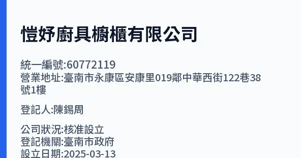 愷妤廚具櫥櫃有限公司的照片-統編 60772119(臺南市) 公司登記資料與營業項目詳細圖表