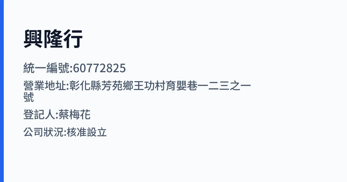興隆行 - 統編 60772825(彰化縣) 公司登記資料與營業項目詳細圖表
