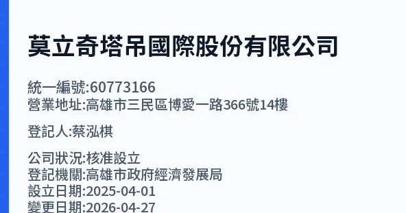 莫立奇塔吊國際股份有限公司的照片-統編 60773166(高雄市) 公司登記資料與營業項目詳細圖表