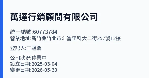 萬達行銷顧問有限公司的照片-統編 60773784(新竹縣) 公司登記資料與營業項目詳細圖表