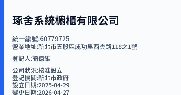 琢舍系統櫥櫃有限公司的照片-統編 60779725(新北市) 公司登記資料與營業項目詳細圖表
