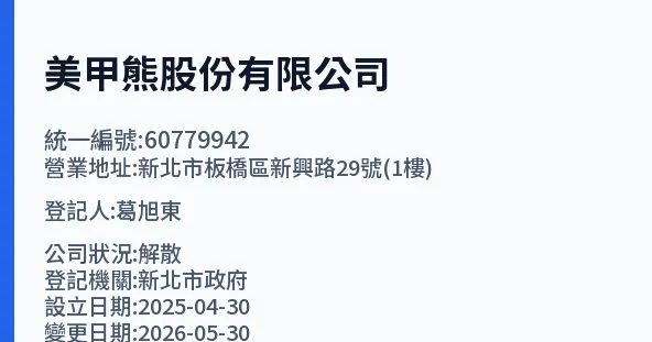 美甲熊股份有限公司的照片-統編 60779942(新北市) 公司登記資料與營業項目詳細圖表