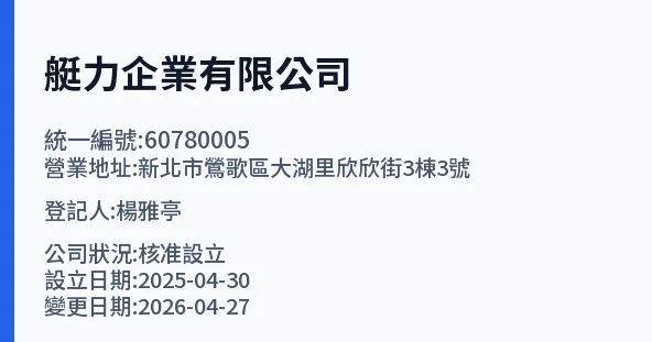 艇力企業有限公司的照片-統編 60780005(新北市) 公司登記資料與營業項目詳細圖表