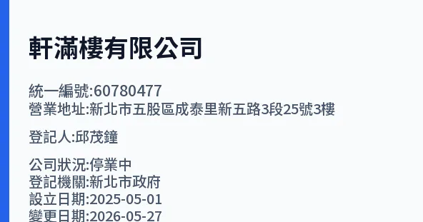 軒滿樓有限公司的照片-統編 60780477(新北市) 公司登記資料與營業項目詳細圖表