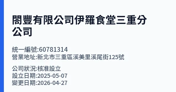 閤豐有限公司伊羅食堂三重分公司的照片-統編 60781314(新北市) 公司登記資料與營業項目詳細圖表