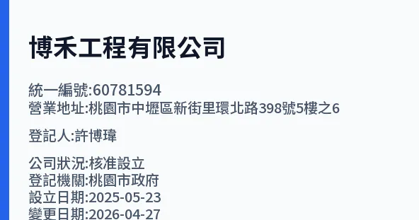博禾工程有限公司的照片-統編 60781594(桃園市) 公司登記資料與營業項目詳細圖表