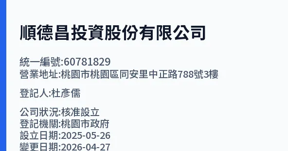 順德昌投資股份有限公司的照片-統編 60781829(桃園市) 公司登記資料與營業項目詳細圖表