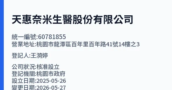 天惠奈米生醫股份有限公司的照片-統編 60781855(桃園市) 公司登記資料與營業項目詳細圖表