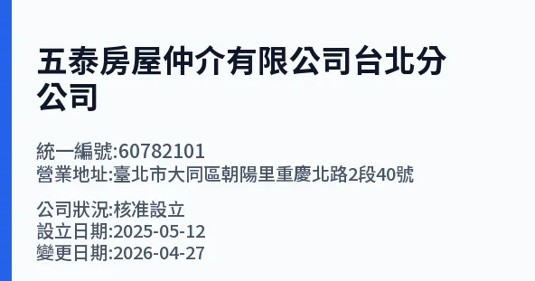 五泰房屋仲介有限公司台北分公司的照片-統編 60782101(臺北市) 公司登記資料與營業項目詳細圖表