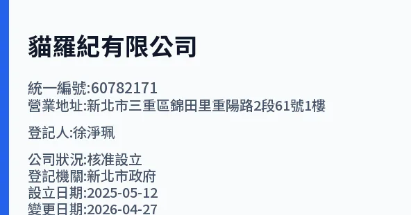 貓羅紀有限公司的照片-統編 60782171(新北市) 公司登記資料與營業項目詳細圖表