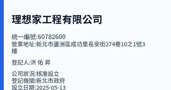 理想家工程有限公司的照片-統編 60782600(新北市) 公司登記資料與營業項目詳細圖表