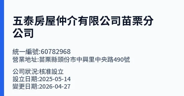 五泰房屋仲介有限公司苗栗分公司的照片-統編 60782968(苗栗縣) 公司登記資料與營業項目詳細圖表