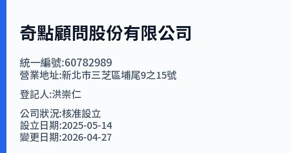 奇點顧問股份有限公司的照片-統編 60782989(新北市) 公司登記資料與營業項目詳細圖表