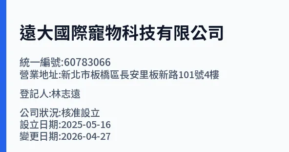 遠大國際寵物科技有限公司的照片-統編 60783066(新北市) 公司登記資料與營業項目詳細圖表