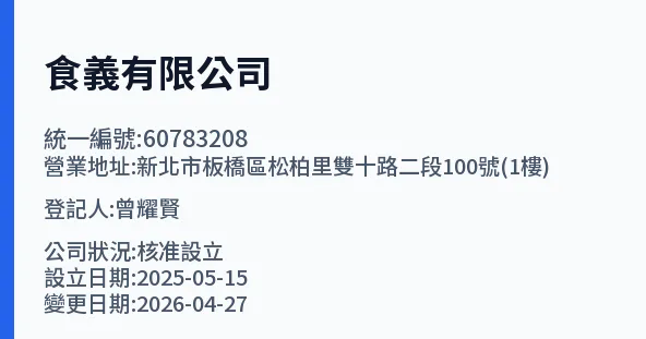 食義有限公司的照片-統編 60783208(新北市) 公司登記資料與營業項目詳細圖表