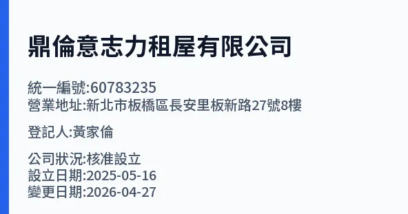 鼎倫意志力租屋有限公司的照片-統編 60783235(新北市) 公司登記資料與營業項目詳細圖表