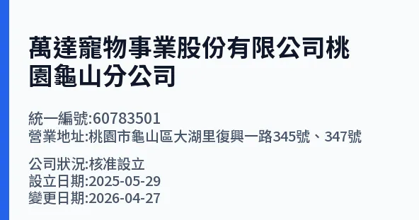 萬達寵物事業股份有限公司桃園龜山分公司的照片-統編 60783501(桃園市) 公司登記資料與營業項目詳細圖表