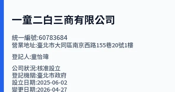一童二白三商有限公司的照片-統編 60783684(臺北市) 公司登記資料與營業項目詳細圖表