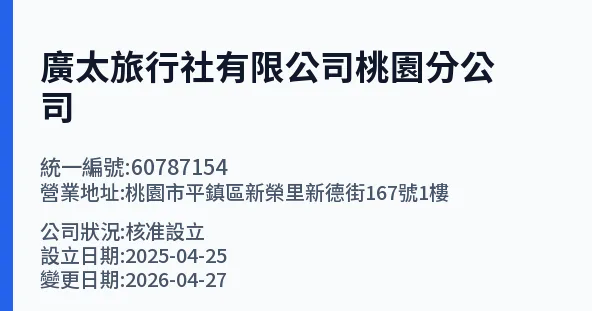 廣太旅行社有限公司桃園分公司的照片-統編 60787154(桃園市) 公司登記資料與營業項目詳細圖表
