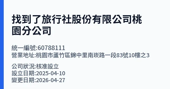 找到了旅行社股份有限公司桃園分公司的照片-統編 60788111(桃園市) 公司登記資料與營業項目詳細圖表