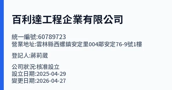 百利達工程企業有限公司的照片-統編 60789723(雲林縣) 公司登記資料與營業項目詳細圖表
