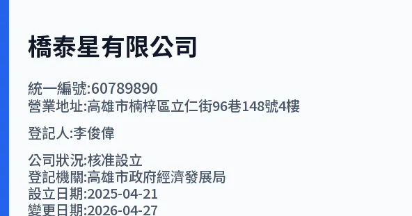 橋泰星有限公司的照片-統編 60789890(高雄市) 公司登記資料與營業項目詳細圖表