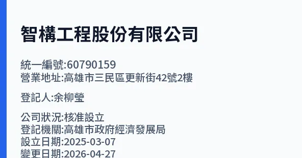 智構工程股份有限公司的照片-統編 60790159(高雄市) 公司登記資料與營業項目詳細圖表