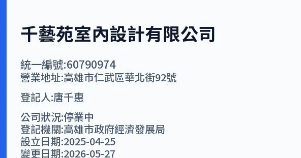 千藝苑室內設計有限公司的照片-統編 60790974(高雄市) 公司登記資料與營業項目詳細圖表
