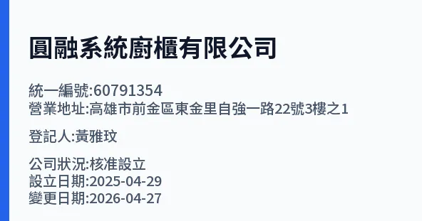 圓融系統廚櫃有限公司的照片-統編 60791354(高雄市) 公司登記資料與營業項目詳細圖表