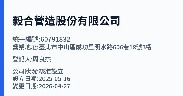 毅合營造股份有限公司的照片-統編 60791832(臺北市) 公司登記資料與營業項目詳細圖表