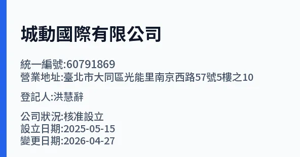 城動國際有限公司的照片-統編 60791869(臺北市) 公司登記資料與營業項目詳細圖表